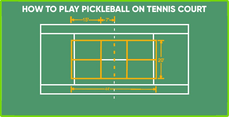 How to Play Pickleball on a Tennis Court: The Ultimate Guide